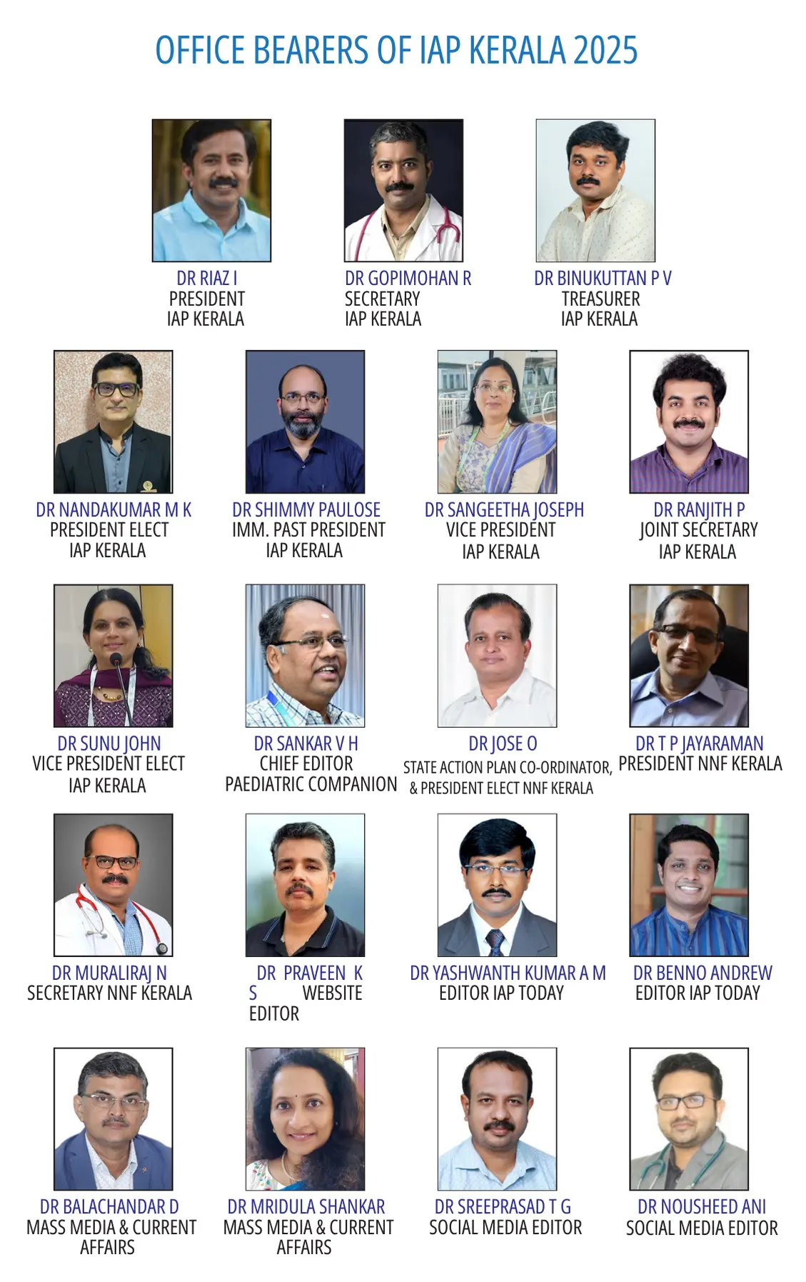 OFFICE BEARERS 2025 - IAP KERALA